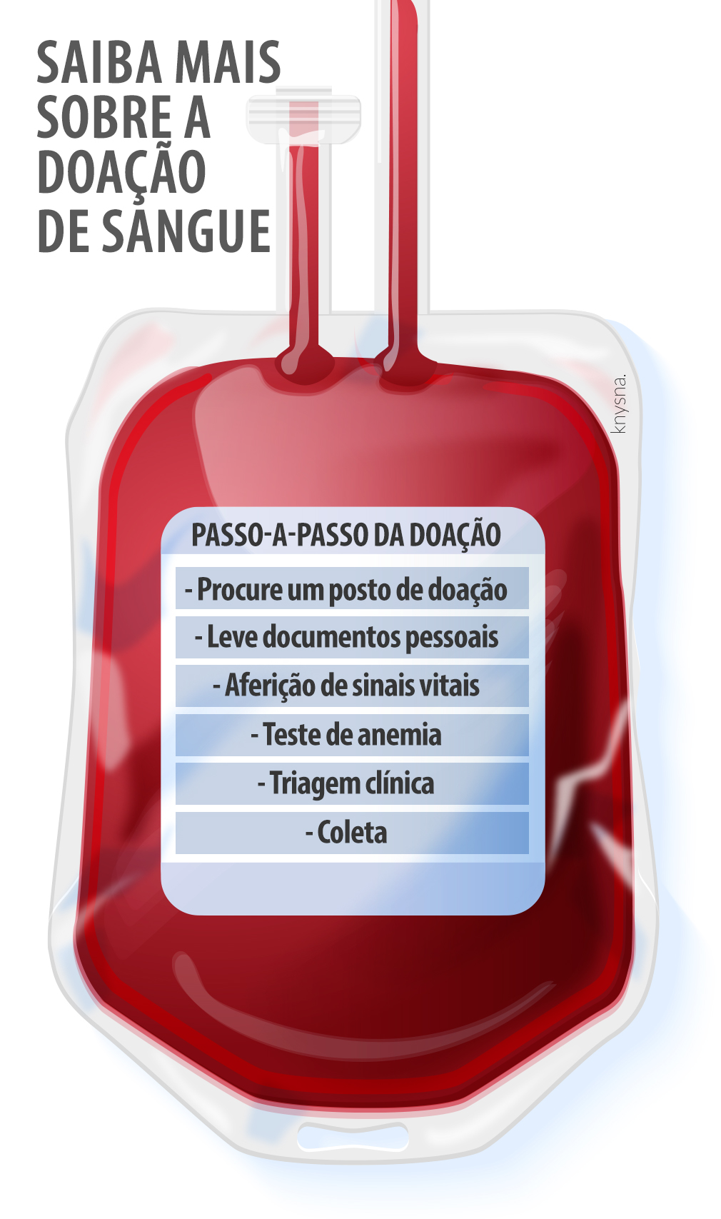 Dia nacional do doador de sangue - Blog UniDomBosco